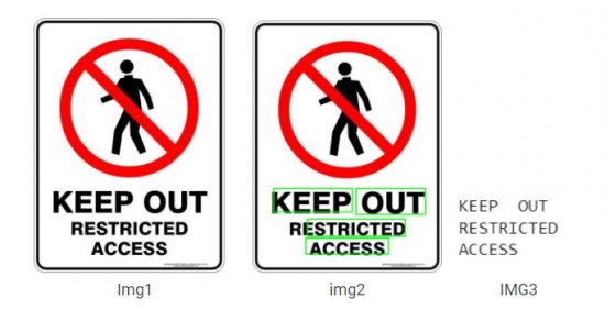 Text Detection by Using OpenCV and EAST