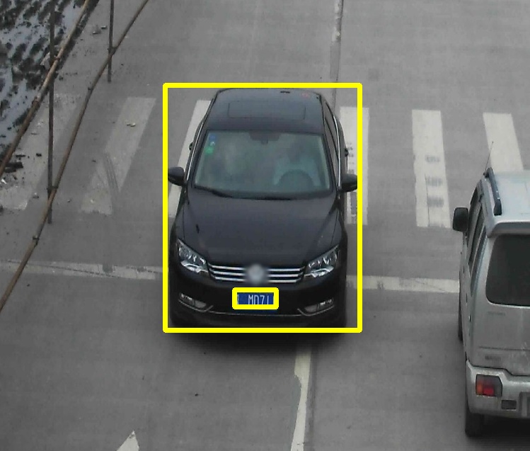 Creating A Real Time License Plate Detection And Recognition App