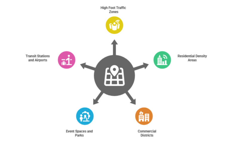 Where to Deploy Smart Waste Bins for Optimal Routes
