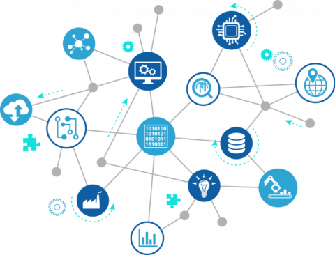 Edge Analytics Services by Folio3 iOT Company