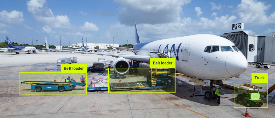 Aircraft Turnaround Control Solution - Folio3 AI